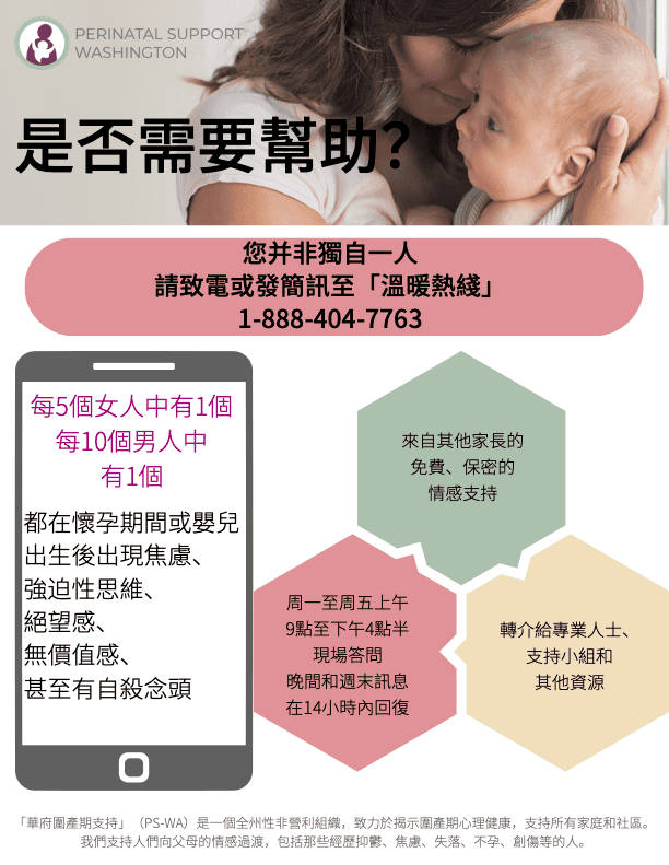 Warm Line Perinatal Support - Perinatal Support Washington